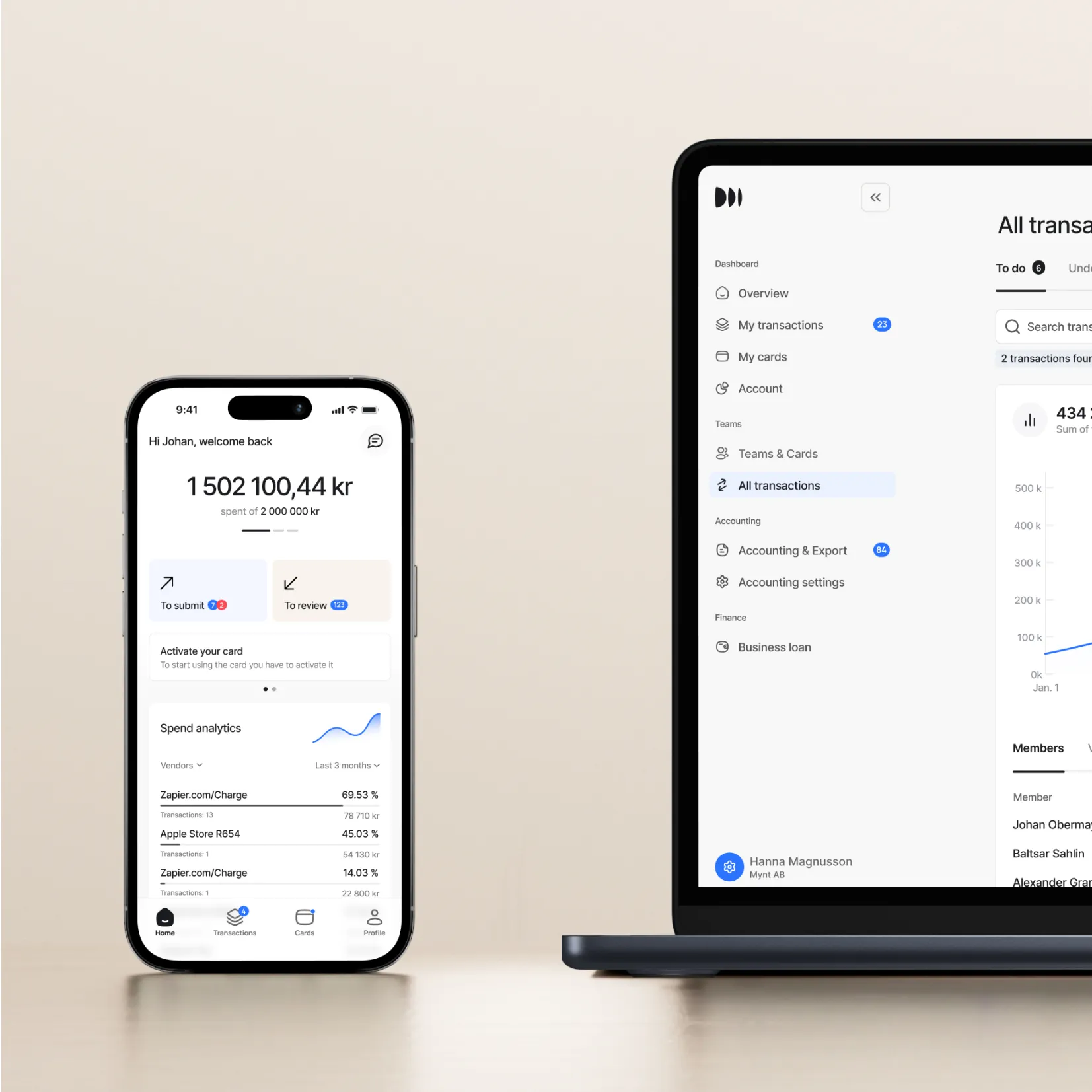 Logga in på ditt konto | Mynt